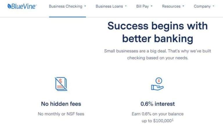 Best Online Banking For Businesses In 2025